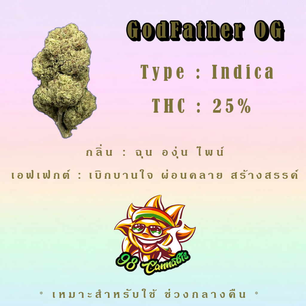 Mid Grade – thaimultiglass